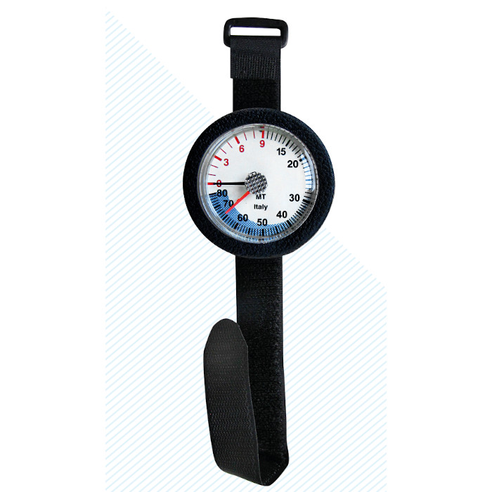 Wrist depth gauge - holdenaim