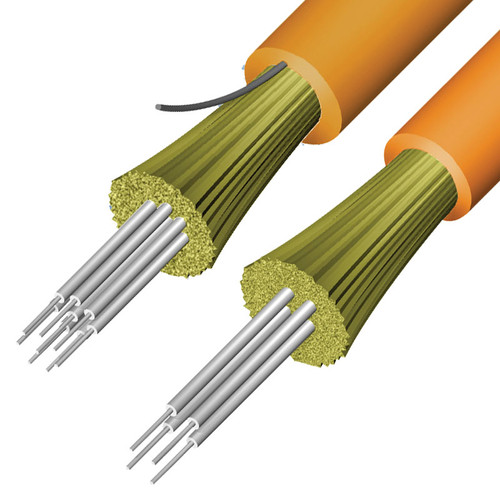 QUAD-Link & Circular Premise Cable | Coentel