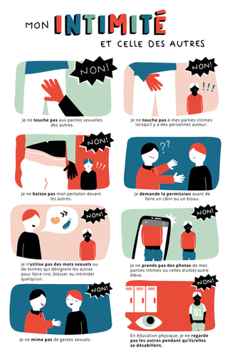 Mon intimité et celle des autres | ÉS