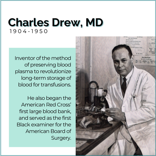 Black Innovators and Trailblazers in Healthcare
