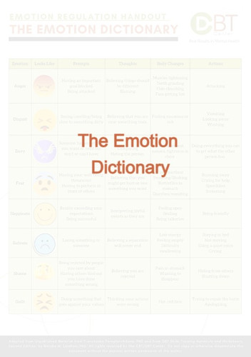 Emotion Regulation Handout for Kids | The CBT/DBT Center