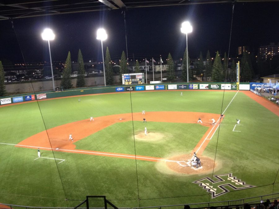 Les Murakami Stadium - Hawaii Rainbow Warriors