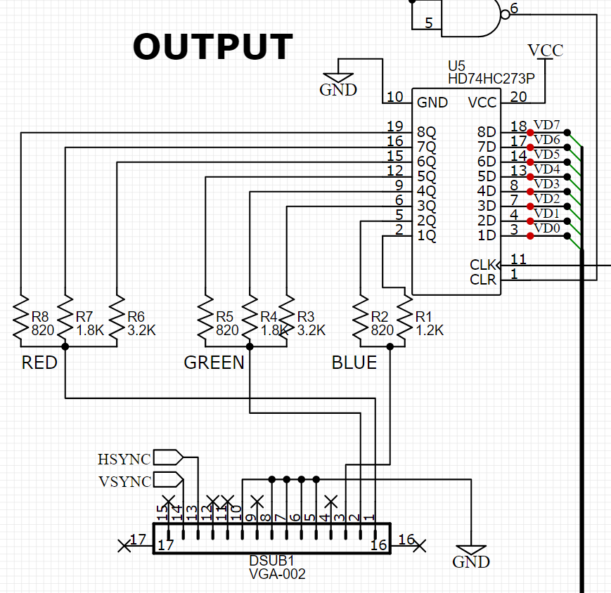 VGA card - starting work on improving color output - need some resistor ...