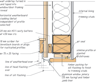 Weatherboard Wall and Brick Wall