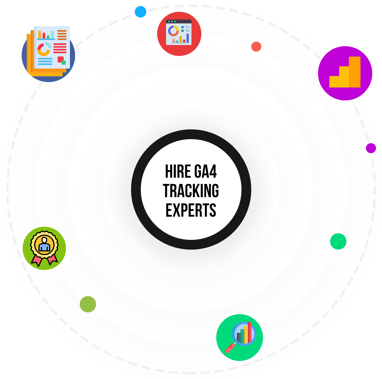 Advanced GA4 Tracking Service | Setup Performance Tracking