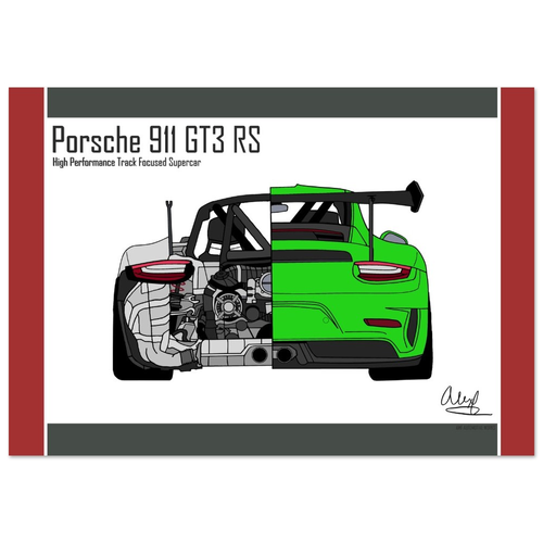 Porsche 911 GT3 RS Aluminum Print | Amf Automotive Works