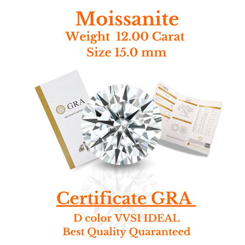 Moissanite 12.00 Carat | Hardy
