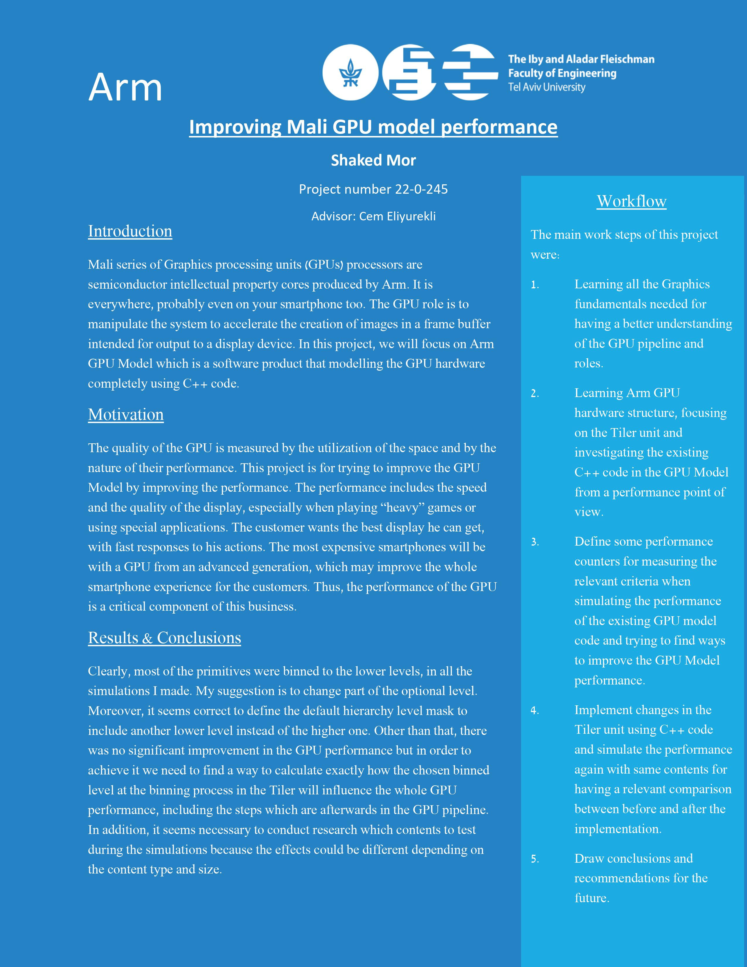 Improving Mali GPU Model Performance