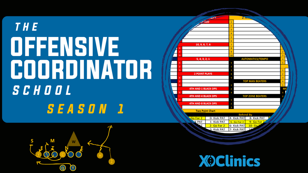 The OC School: Season 1 (FOUNDATION COURSE) | XO Clinics