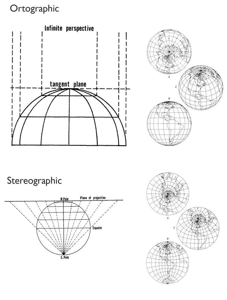 Azimuthal projections: World Peace, Flat-Earthers and Missile Range Maps