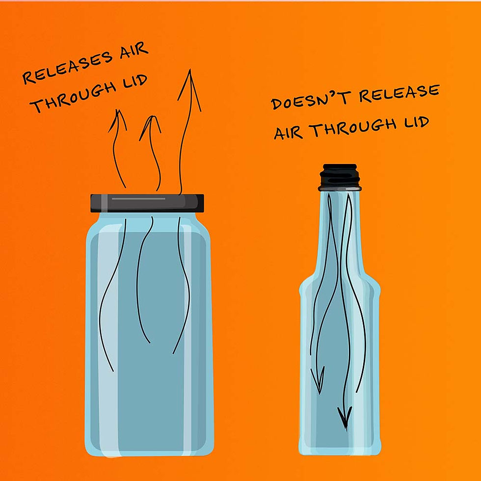 Hot fill, flip and hold sterilisation method