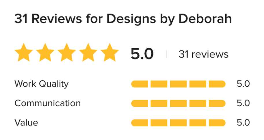 Decorative Painting and Artisan Cabinetry | Designs by Deborah