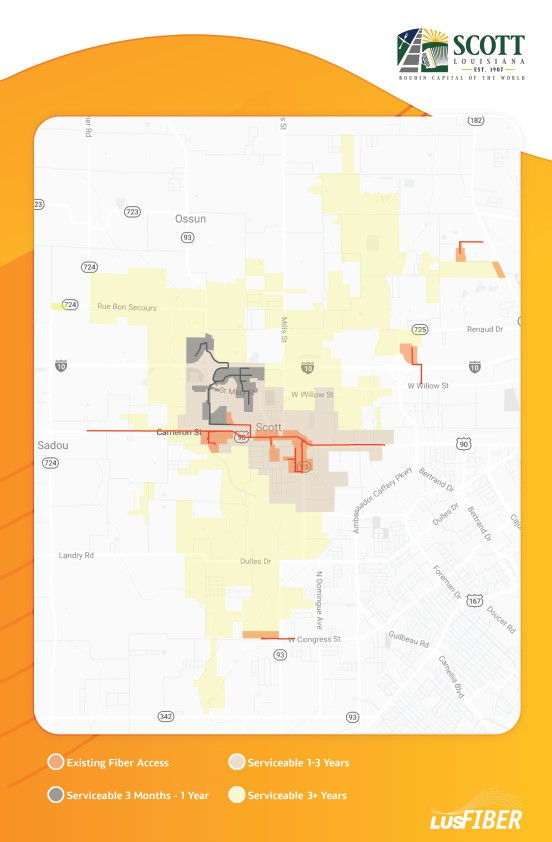 LUS Fiber | cityscott