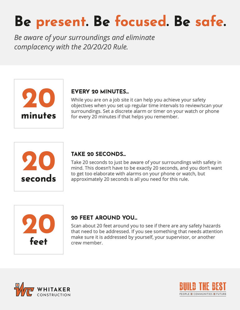 The 20/20/20 Rule Saves Lives!