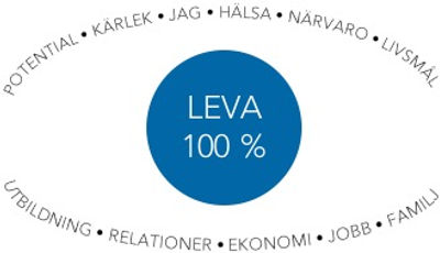 Leva 100% | mathalcon