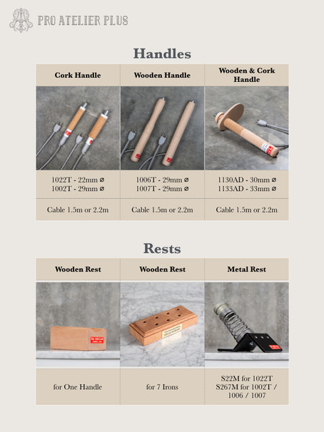 Ets P. Regad & Fils | Pro Atelier Plus