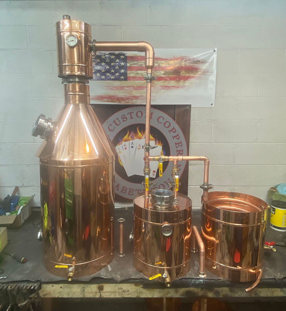 Moonshine Stills for Sale in Tennessee - Distillery Equipment for Sale ...