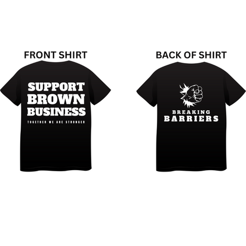 SUPPORT BROWN BUISNES | Ave 26 Night Market