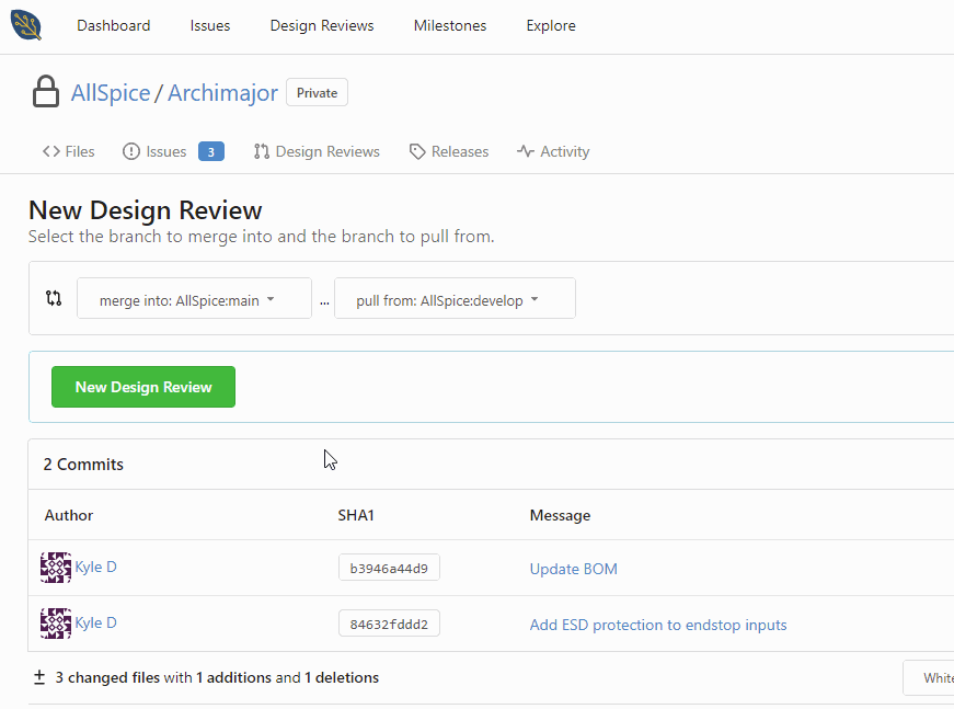 Hardware Design Review Checklist