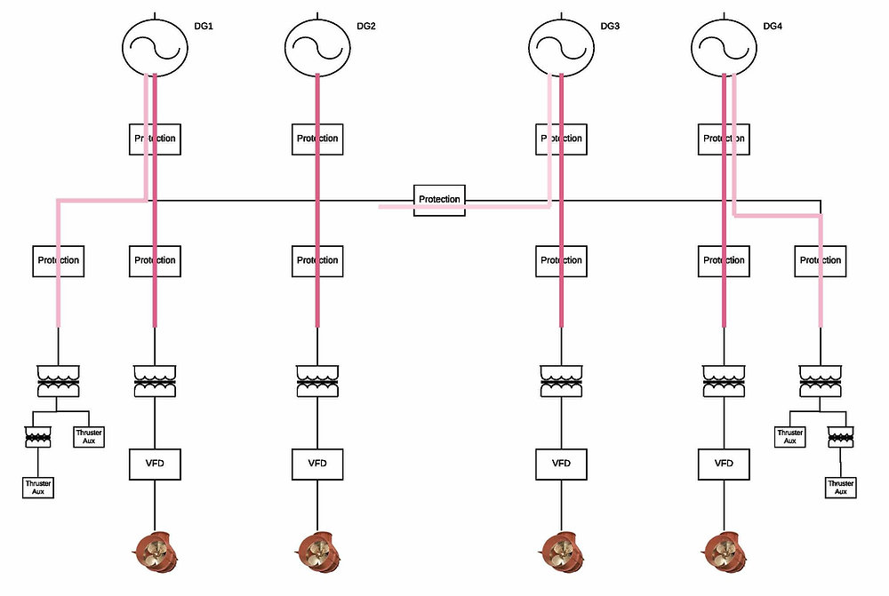 Wednesday Writeup: Primary Current Injection Testing