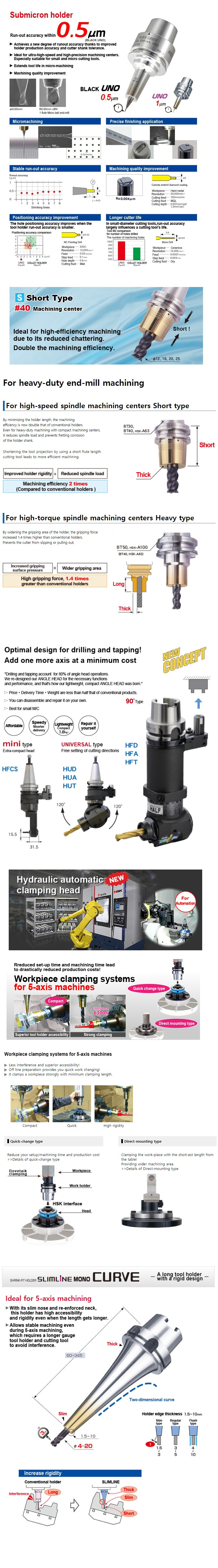 MST 홀더-E | igpnet