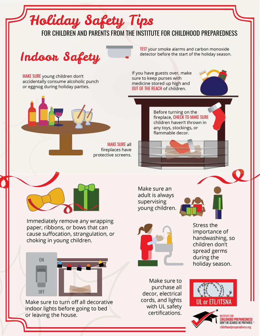 Resources | Institute for Childhood Preparedness