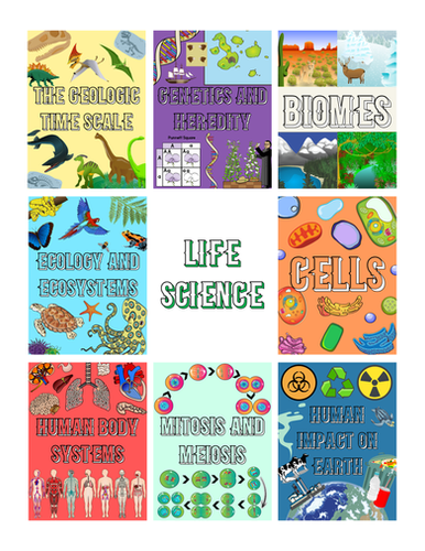 Life Science Topic Posters (9 Posters, 2 Versions Included ...