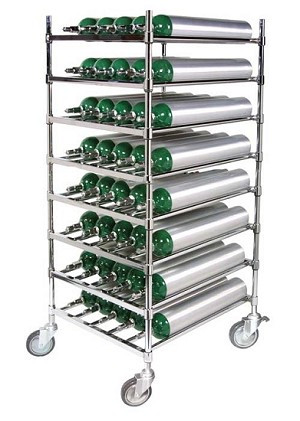 E Cylinder Rack, capacity 40 | Trimedco, Inc.