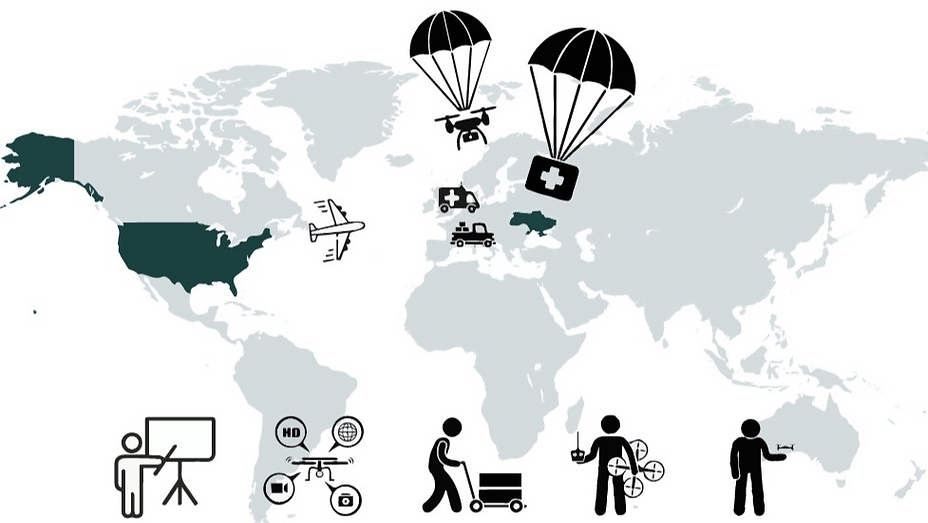 About Us | Aerial Relief Group