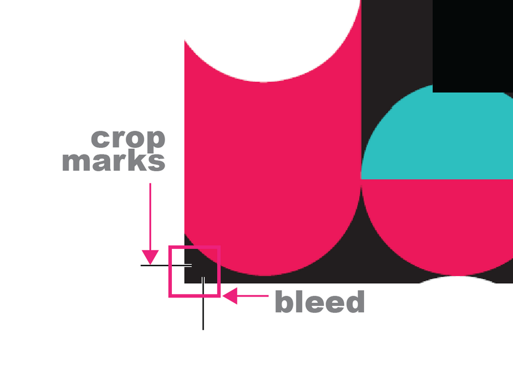 HOW TO ADD PRINTER MARKS & BLEEDS TO ADOBE ILLUSTRATOR FILES