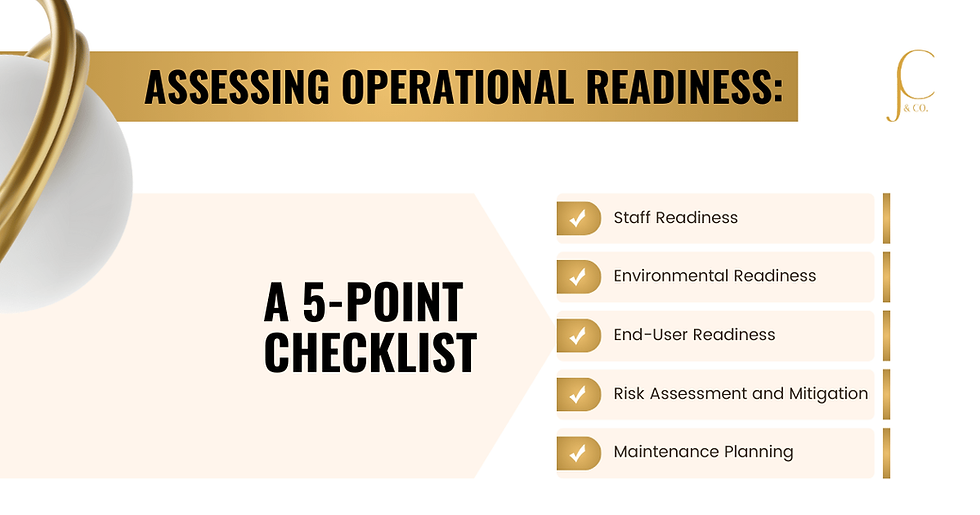 Operational Readiness in Project Management: Your Project's Game-Changer