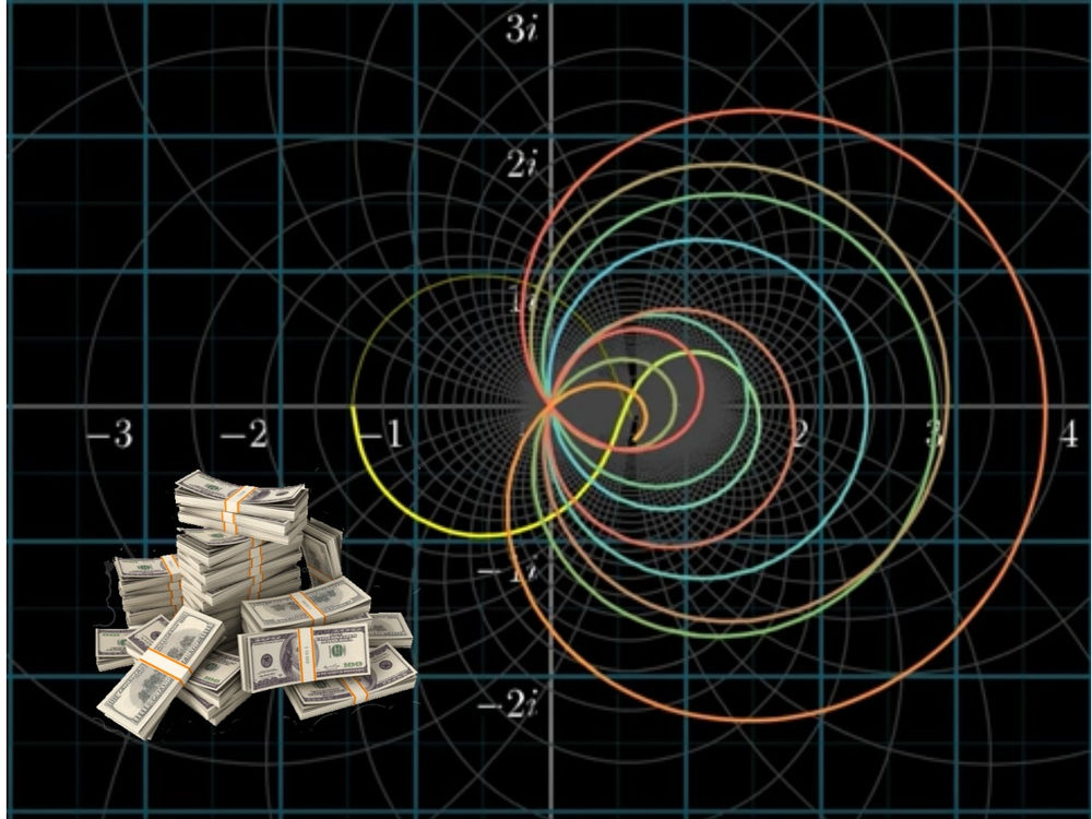 The Riemann Hypothesis: The Story of a Millennium Problem