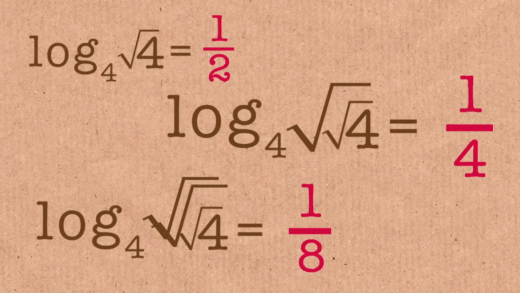 The Four Fours Puzzle: To Infinity and Beyond!