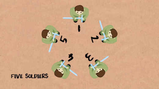 Solve This Deadly Puzzle! Investigating the Josephus Problem