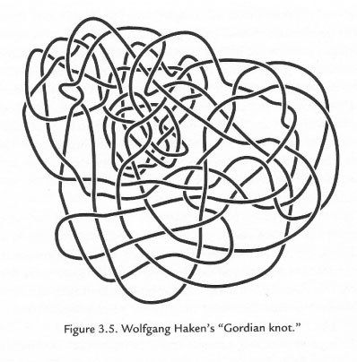 All Tangled Up: An Introduction to Knot Theory