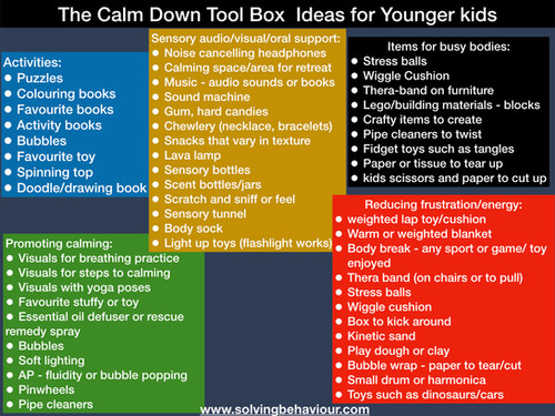 The Calm Down Toolbox for Younger Kids | Solving Behaviour