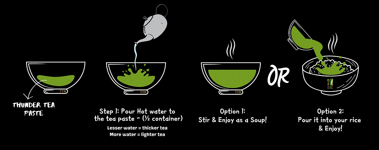 Thunder Tea Rice 擂茶 SG | First Lei Cha in Singapore
