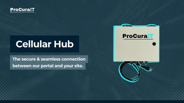 5 Ways The ProCura Hub Streamlines Connectivity