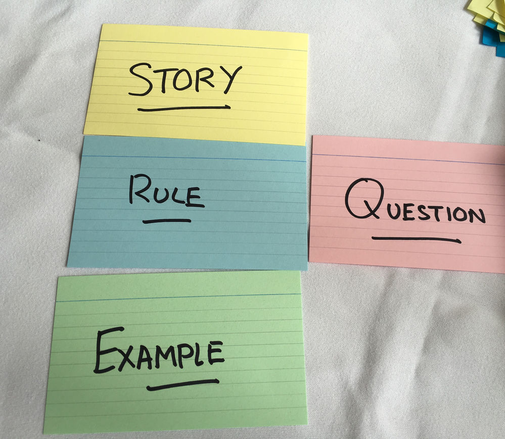 How to do Example Mapping