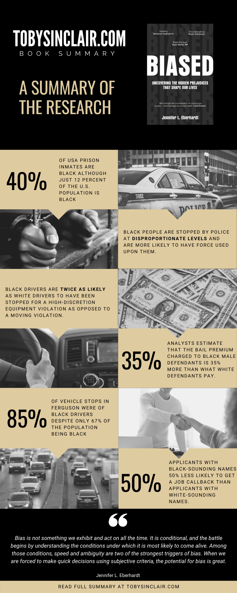 Book Summary: Biased by Dr Jennifer Eberhardt | Free Infographic