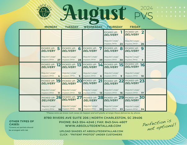 Deliveries: Case Turn Around Times | Absolute Dental Lab