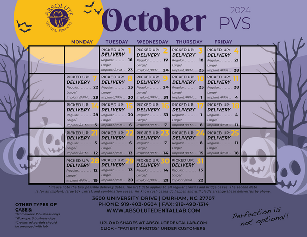 Deliveries: Case Turn Around Times | Absolute Dental Lab