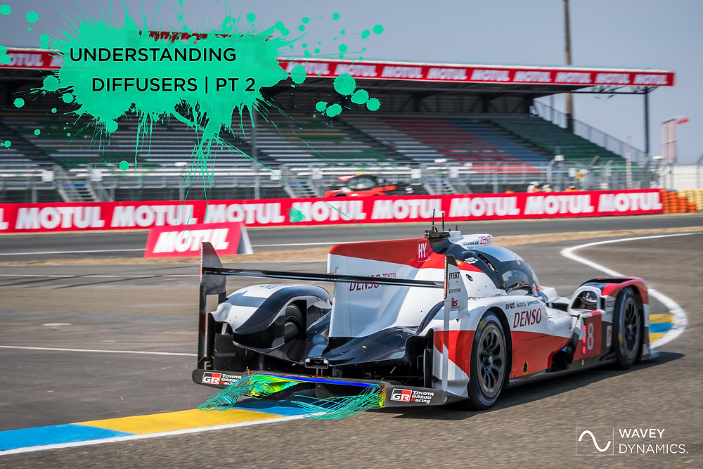 Understanding Diffusers | Pt. 2