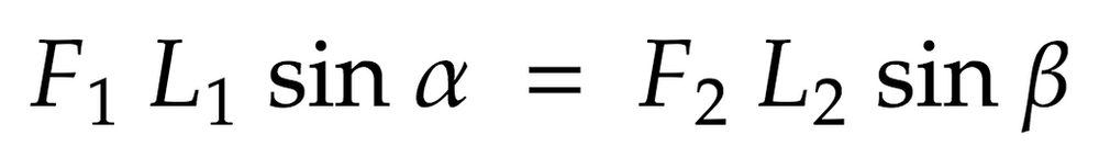 Rising Rate Suspension: A Design Guide