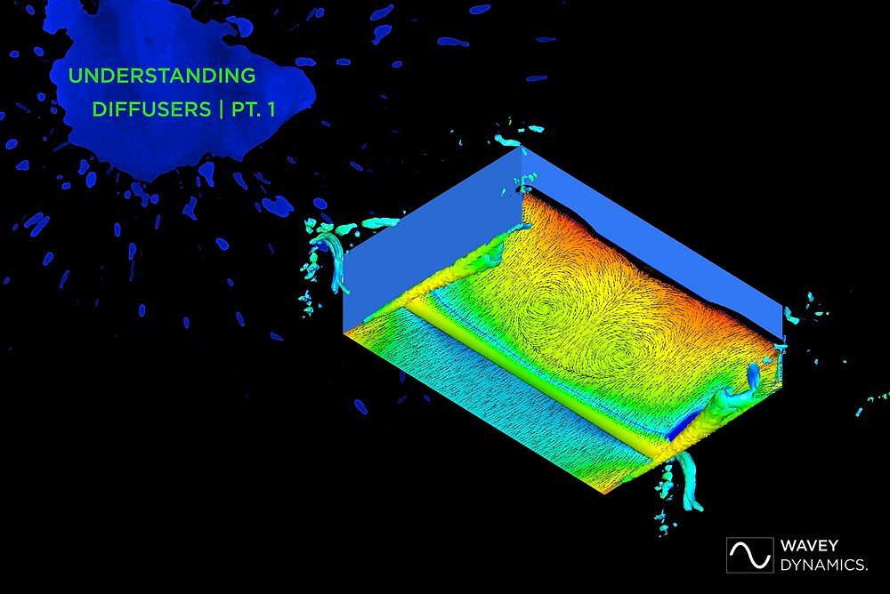 Understanding Diffusers | Pt. 1