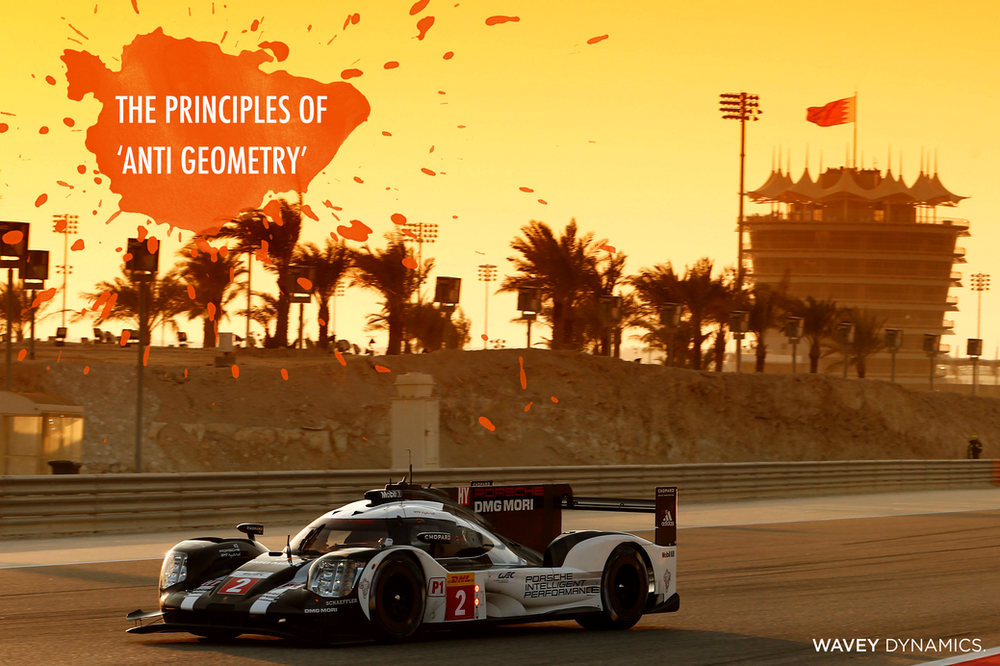 The Principles of Anti-Geometry