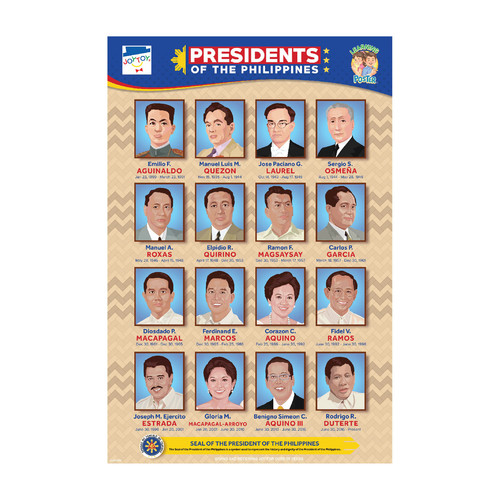 Presidents of the Philippines Poster | jclucaskids