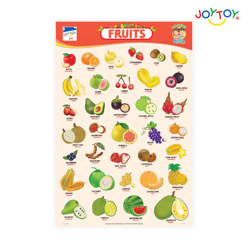 Fruits Poster | jclucaskids