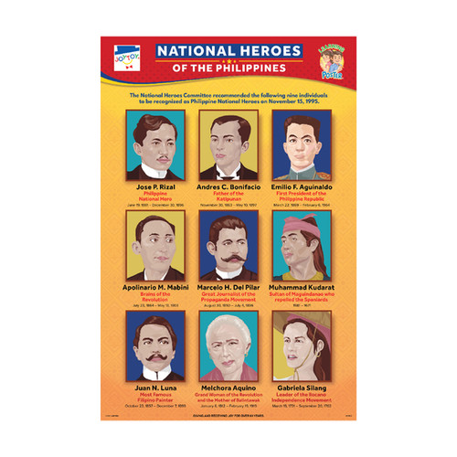 National Heroes of the Philippines Poster | jclucaskids