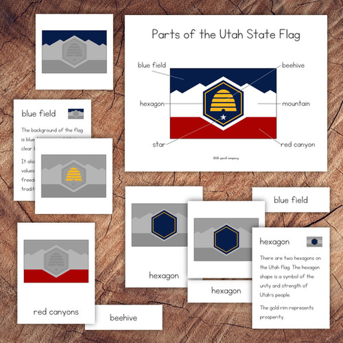 Parts of the Utah Flag Poster & 4-part Cards | Little Spark Company